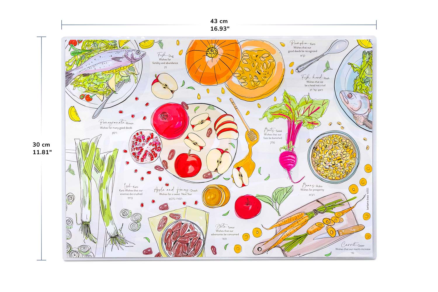 Rosh Hashanah Symbolic Foods